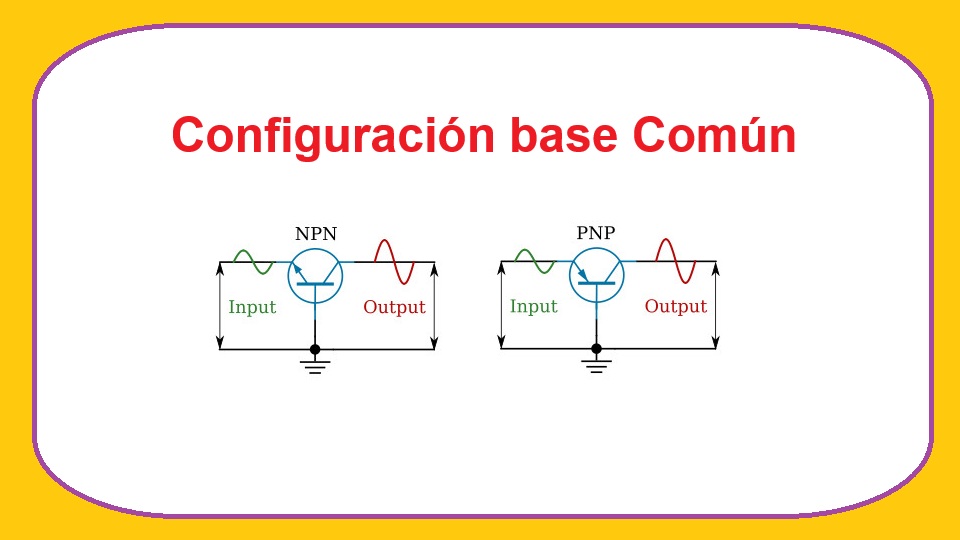 ¿Qué significa Configuración Base Común (BJT)? - Glosario de términos ...