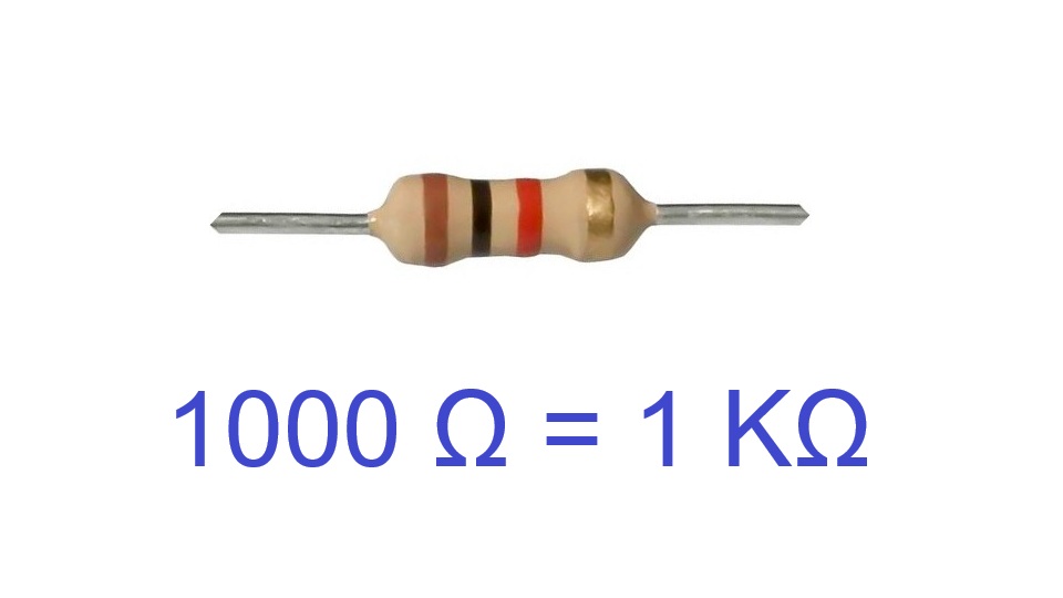 ¿Qué significa Ohmio? - Glosario de términos básicos de electrónica